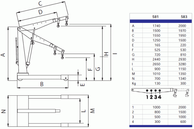 art_493_1_581-583-t2 - Garage Equipment & MOT Suppliers